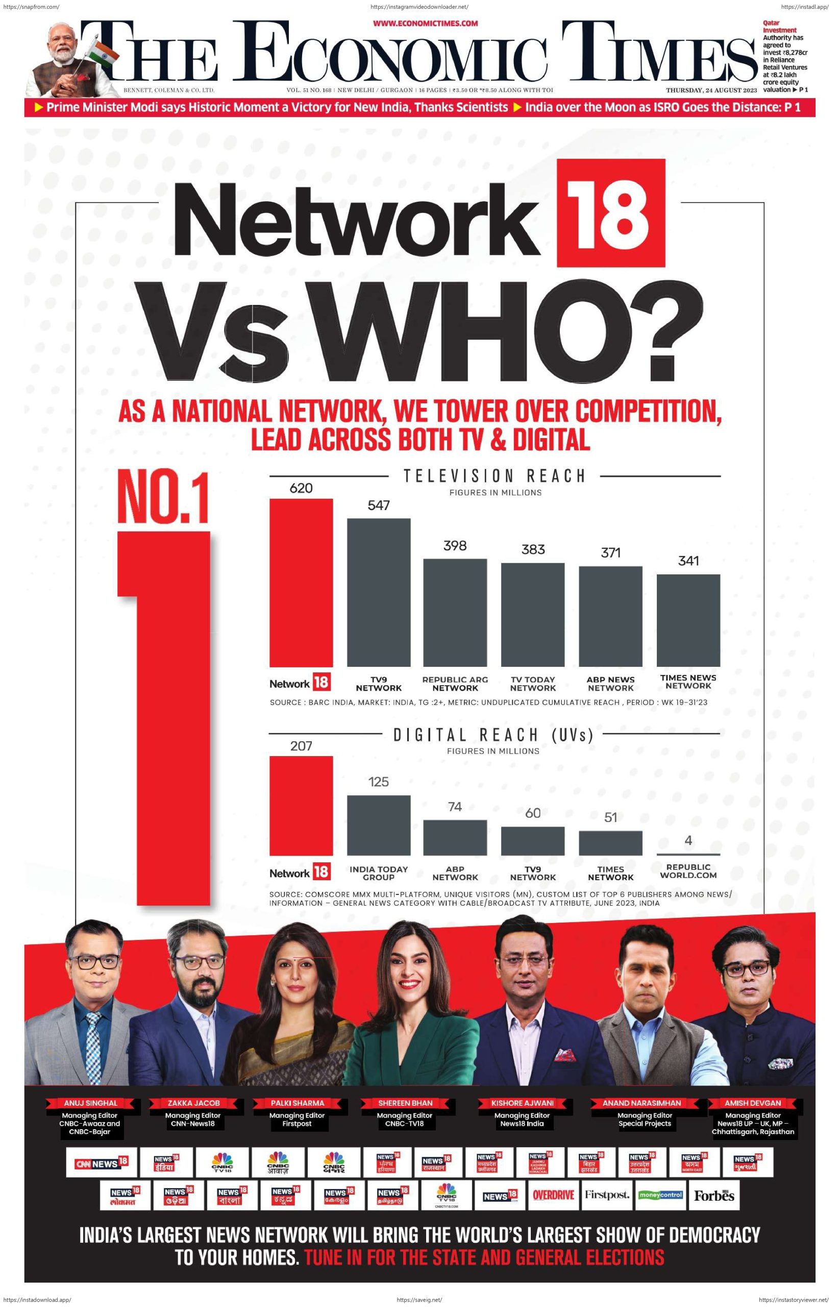 Network18 launches campaign on news viewership dominance across formats ...